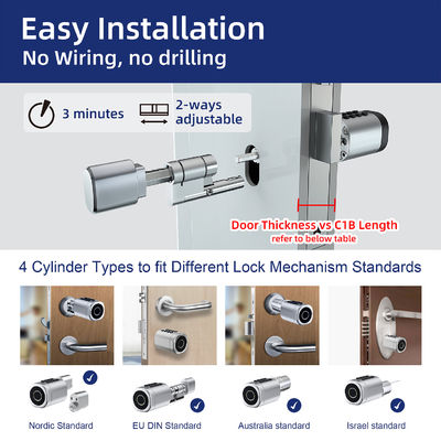 New Design Secure And Convenience Digital Smart Cylinder Door Lock