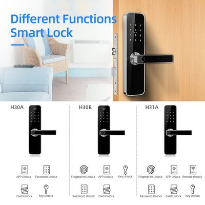 Smart Rfid Card Handle Electronic Door Locks 19mm for Hotel